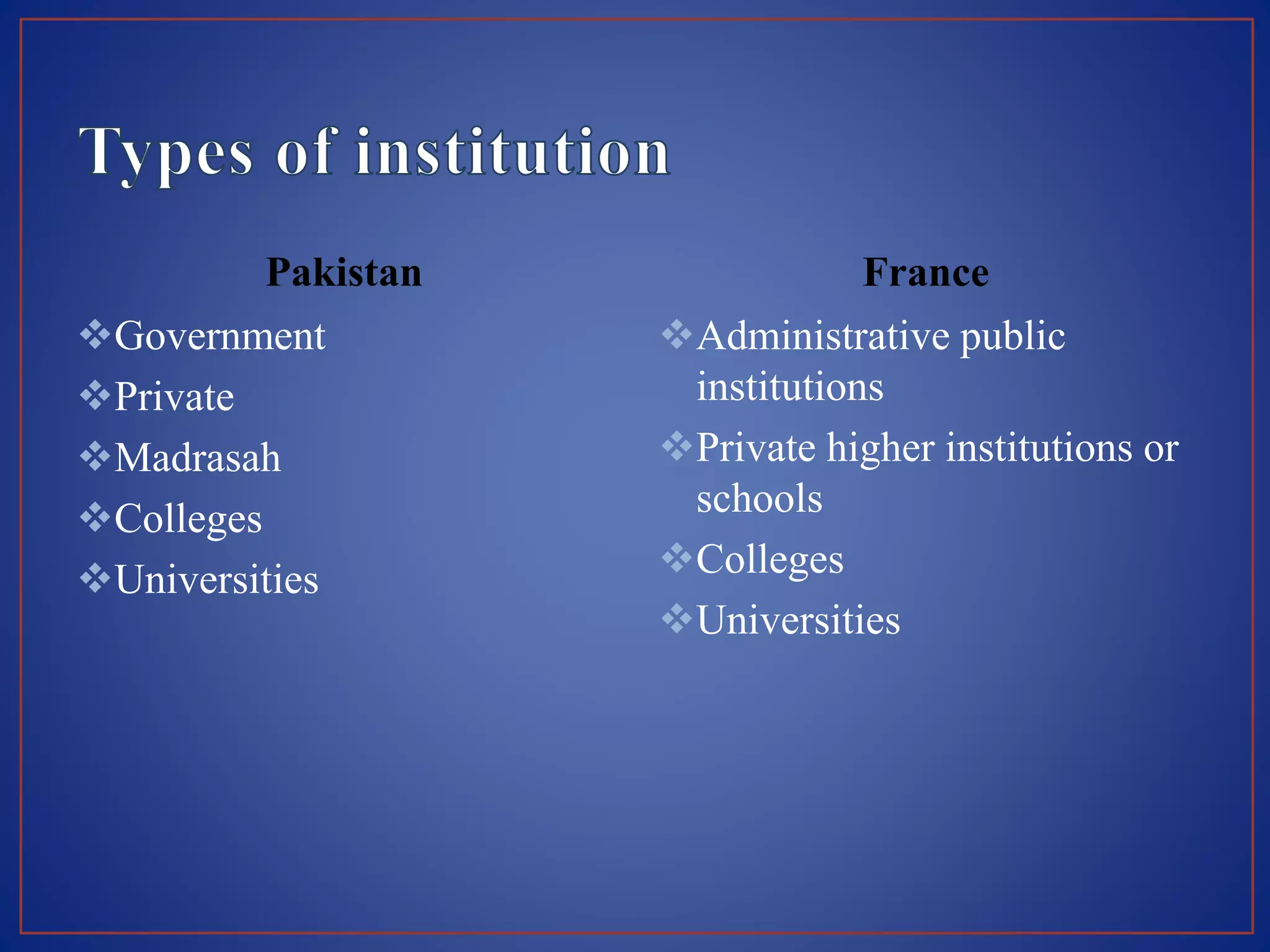 Comparison between educational system in Pakistan and France | PPTX