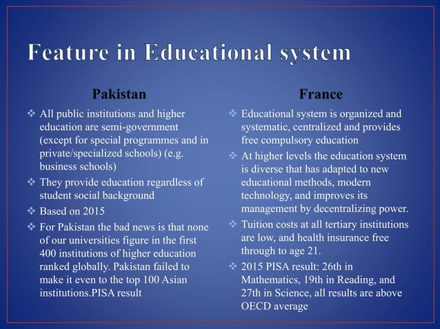 Comparison between educational system in Pakistan and France | PPTX ...
