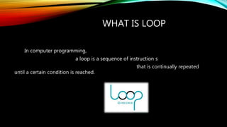WHILE LOOP | PPTX