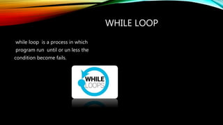 WHILE LOOP | PPTX