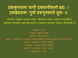 Essential Trees (Marathi) | PPT