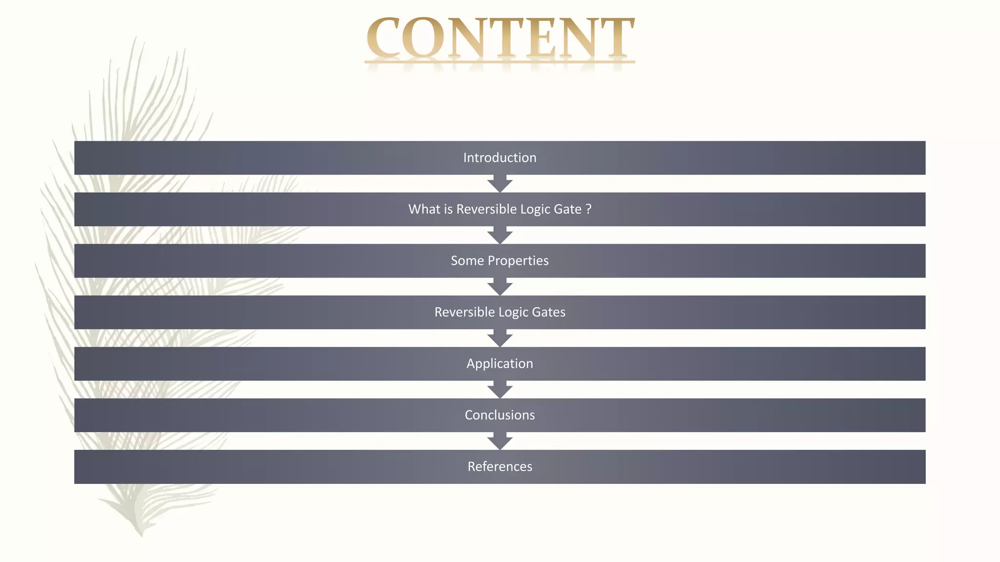 Reversible Logic Gate Pptx Programming Languages Computing