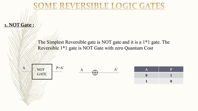 Reversible Logic Gate Pptx Programming Languages Computing