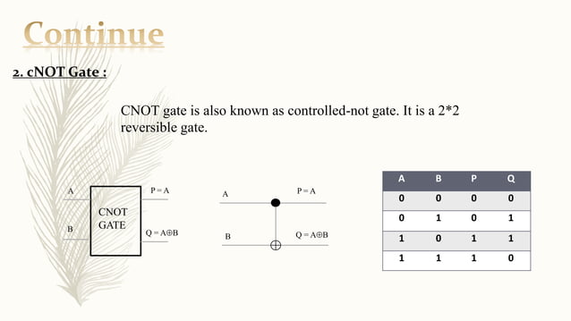 Reversible Logic Gate Pptx Programming Languages Computing