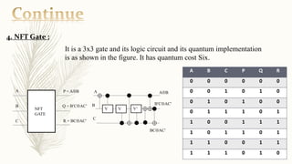 Reversible logic gate | PPT