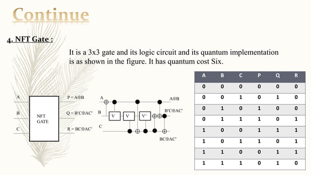 Reversible logic gate | PPTX | Programming Languages | Computing