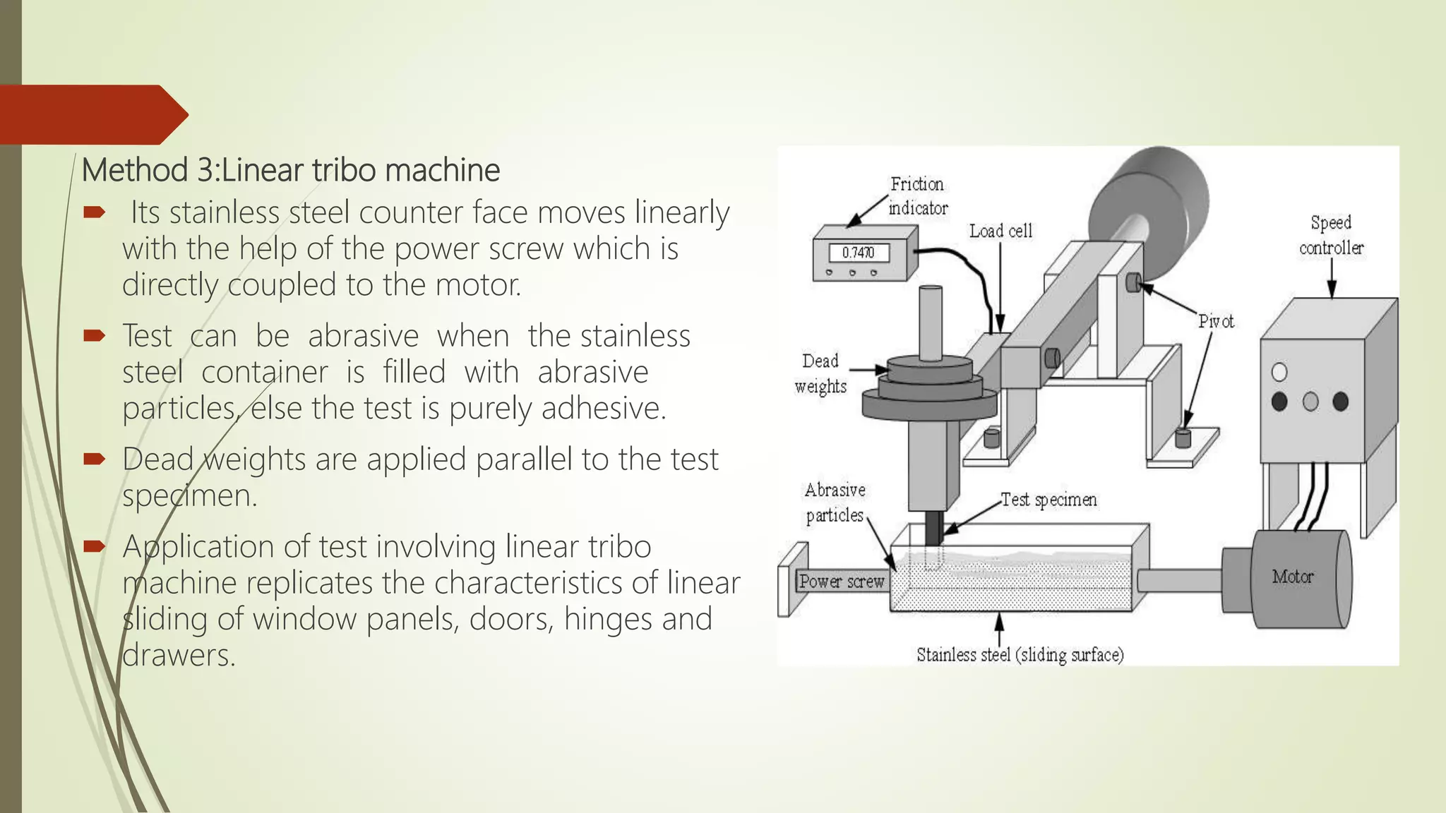 Friction and wear Measurement | PPTX