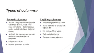 Gas-liquid chromatography | PDF