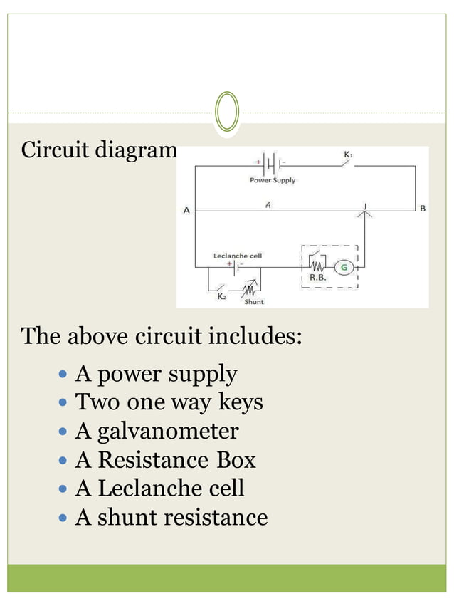 Physics investigatory project on different emf of cell | PPTX | Chemistry | Science