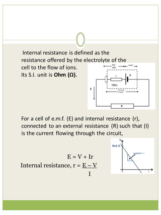 Physics investigatory project on different emf of cell | PPTX ...