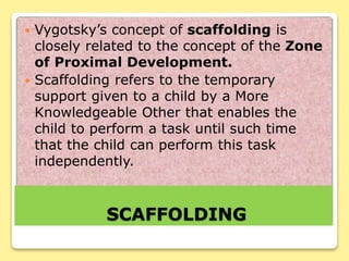 CONSTRUCTIVIST APPROACH IN LEARNING (VYGOTSKY) | PPT