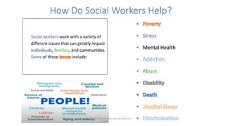 Social Work Profession ( Introduction and Scope) | PPTX