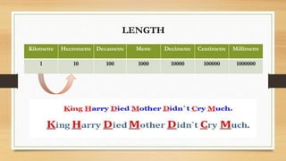 MATH - MEASUREMENT (CLASS V) | PPTX