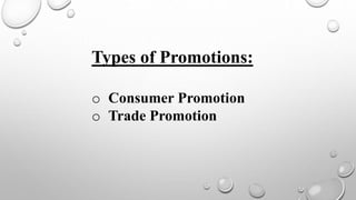Sales Promotion | meaning| Promotion | types of Promotions | promotion ...