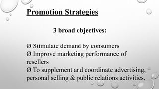 Sales Promotion | meaning| Promotion | types of Promotions | promotion ...