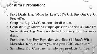 Sales Promotion | meaning| Promotion | types of Promotions | promotion ...