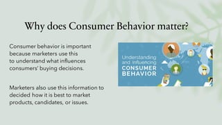 Consumer Behavior | PPT