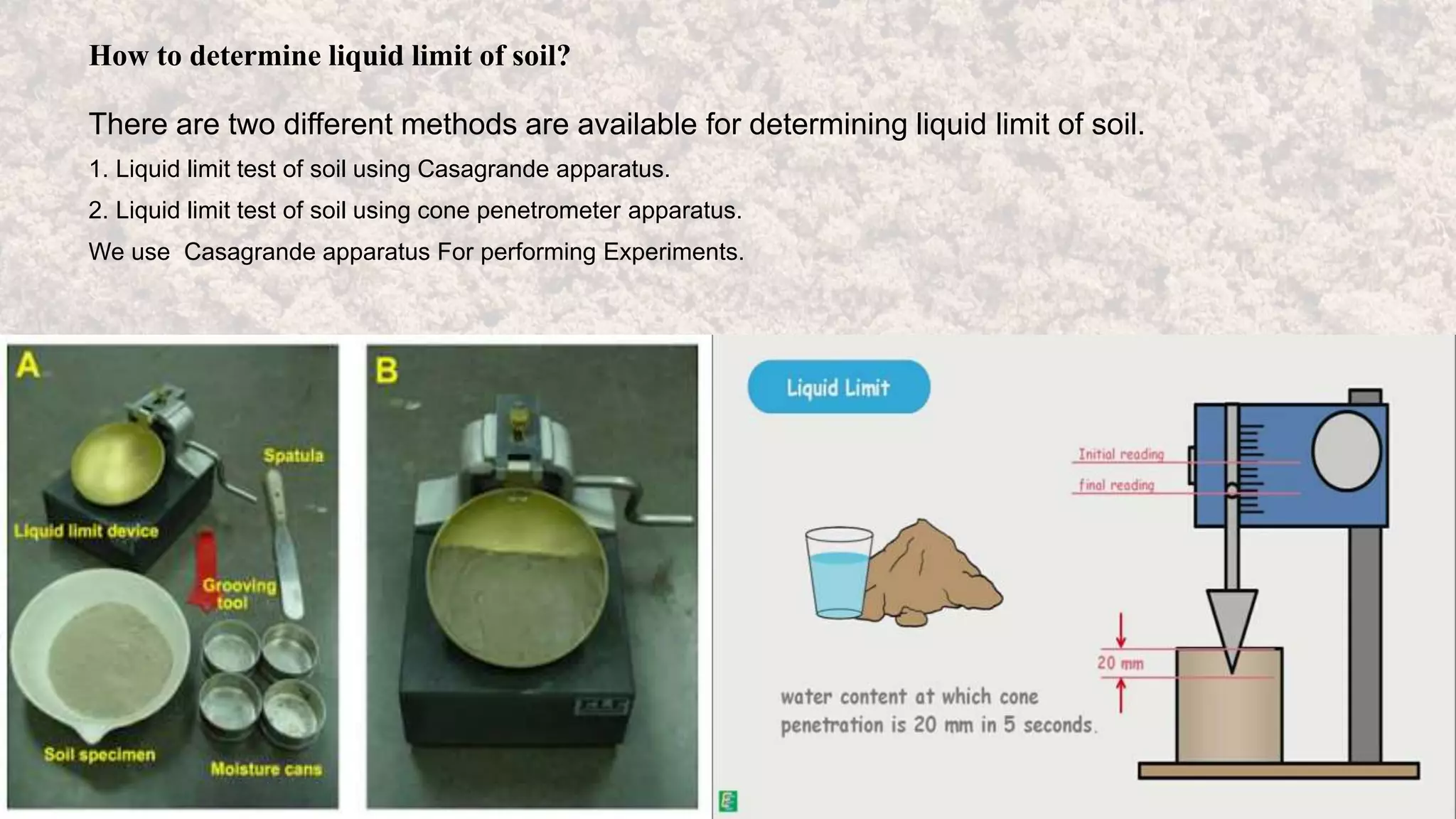Liquid Limit of soil sample | PPTX