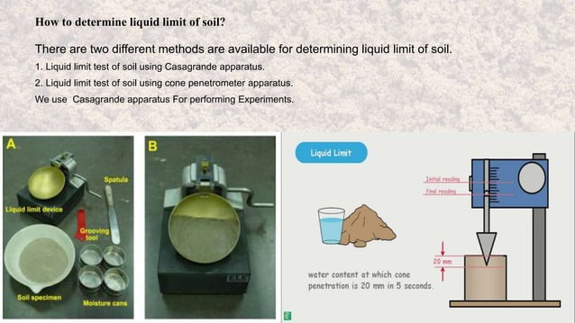 Liquid Limit of soil sample | PPTX | Physics | Science