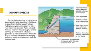 HYDRO ELECTRIC POWER PLANT | PPT