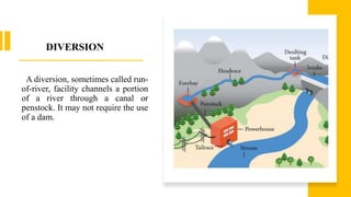 HYDRO ELECTRIC POWER PLANT | PPTX