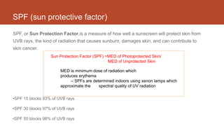 Sunscreen | PPTX