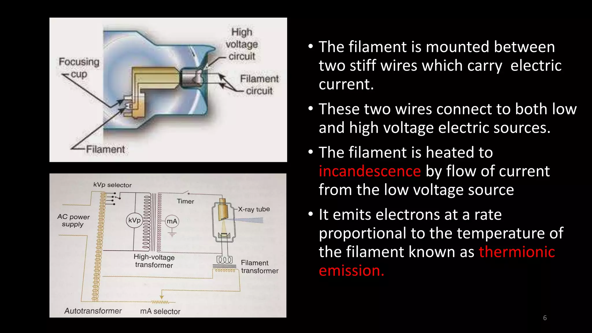 Construction of X-Ray tube | PPTX