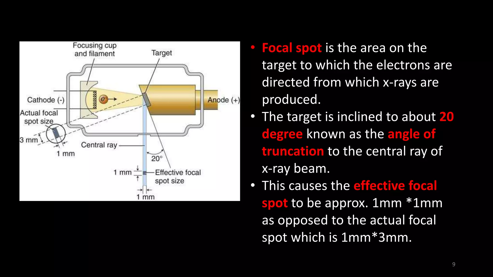 Construction of X-Ray tube | PPTX