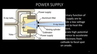 Construction of X-Ray tube | PPTX