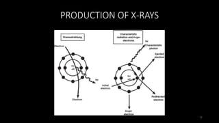 Construction of X-Ray tube | PPTX