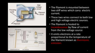 Construction of X-Ray tube | PPTX