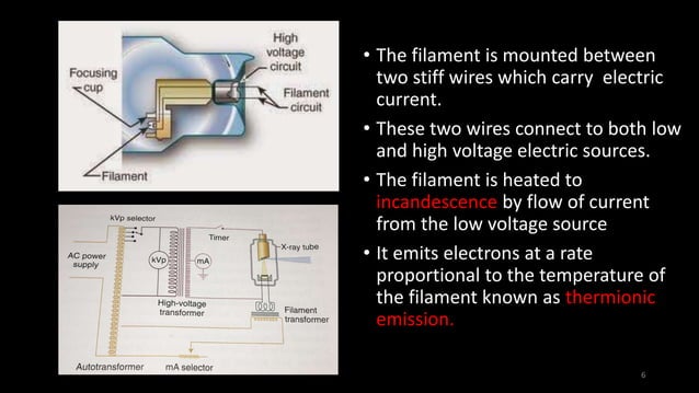 Construction of X-Ray tube | PPTX | Chemistry | Science