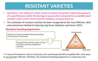 Management of disease and insect resistance- methodologies and ...