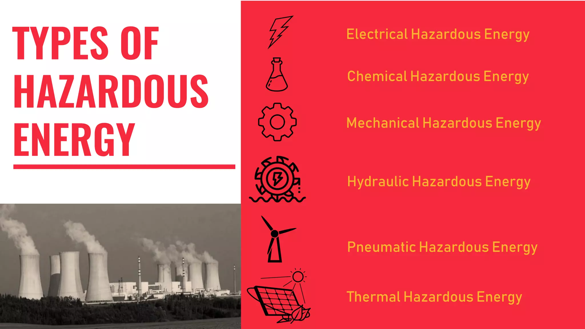 Basic Safety Procedure in High Risk Activities and Industries | PDF