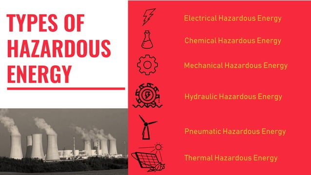 Basic Safety Procedure in High Risk Activities and Industries | PDF ...