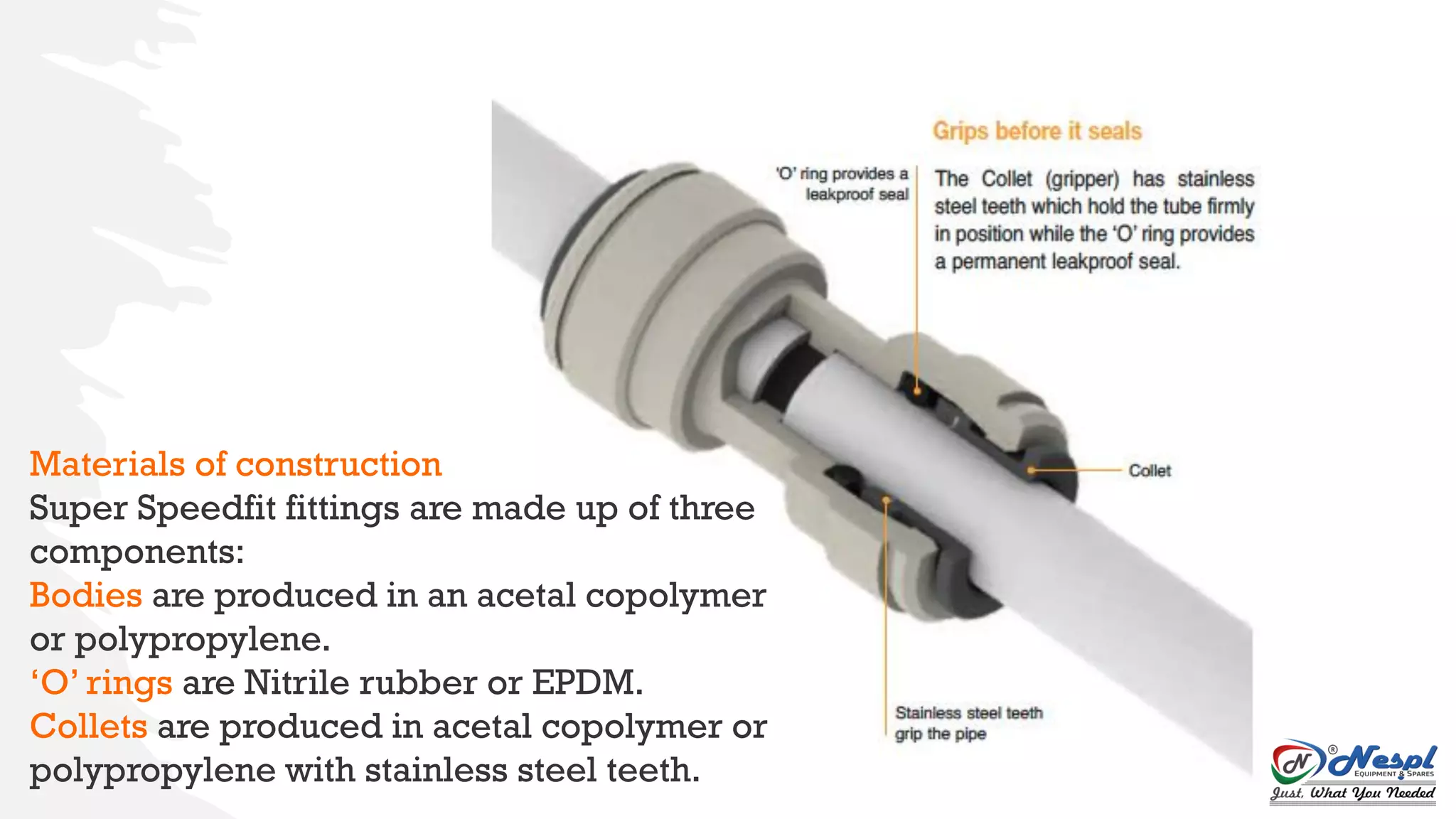 BSPT STRAIGHT CONNECTOR | PPT