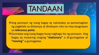 Science 3 Aralin 1.2 Nailalarawan ang Posisyon ng Tao Mula sa Reference ...