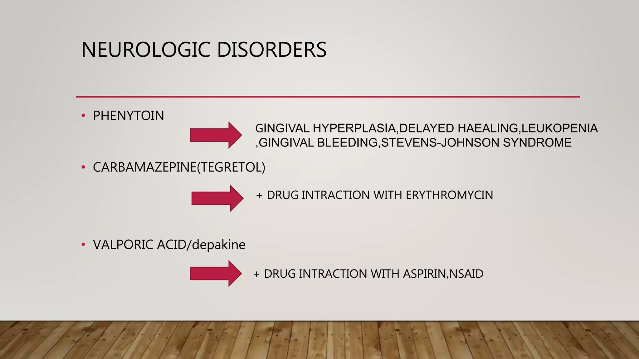 systematic drugs | PPTX