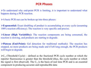 Polymerase Chain Reaction | PPT