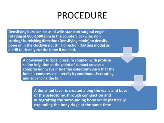 OSSEODENSIFICATION | PPT