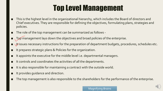 Introduction Of Management | PPT