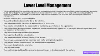 Introduction Of Management | PPT
