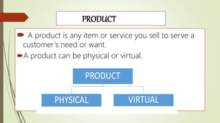 PRODUCT LIFE CYCLE | PPTX