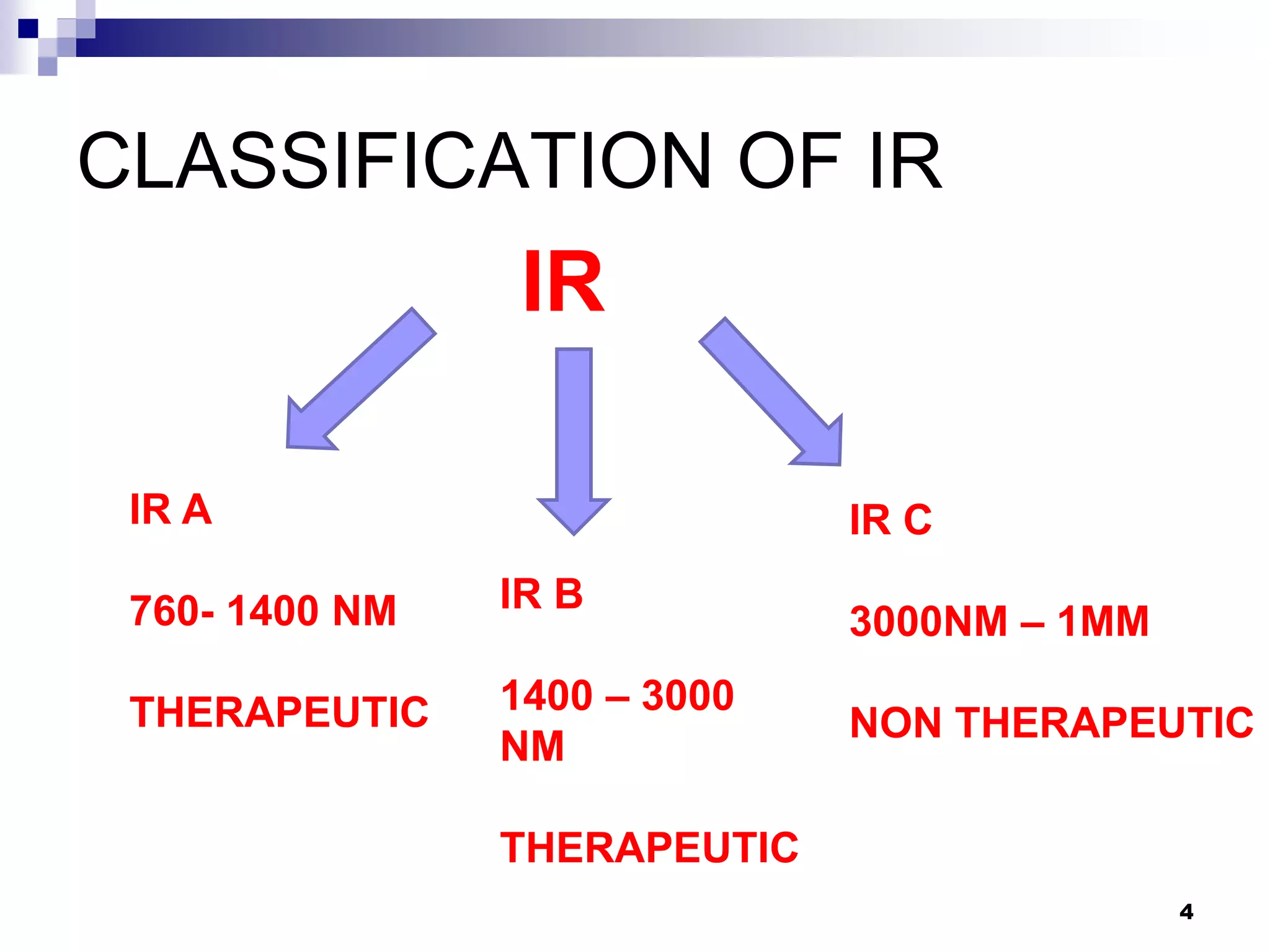 Infrared Radiation | PPTX