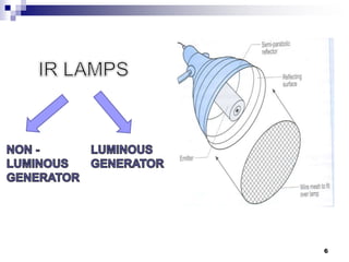 Infrared Radiation | PPTX