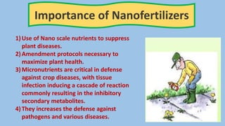 Fertilizers in Agriculture | PPT