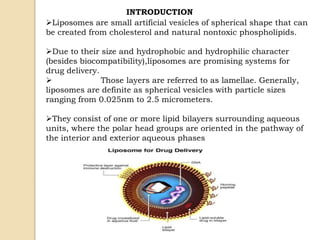 LIPOSOME | PPTX