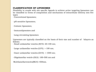 LIPOSOME | PPT