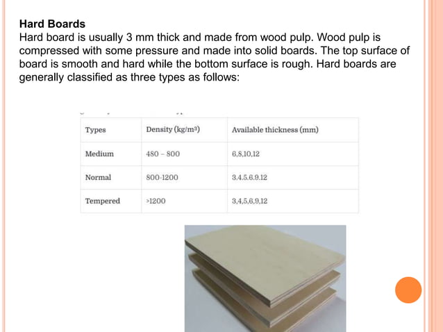 Advanced construction materials | PPTX | Chemistry | Science