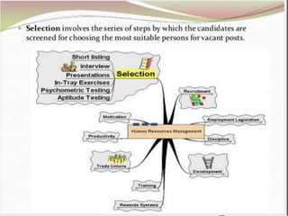 Presentation1 | PPSX
